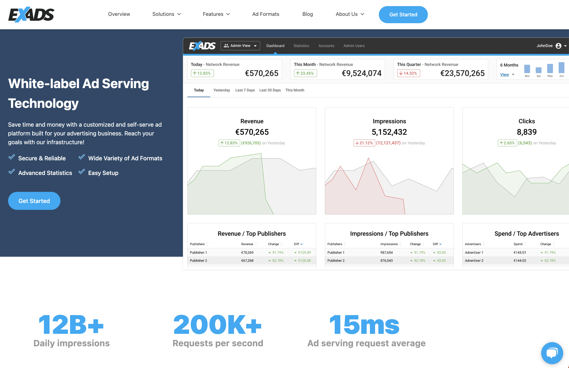EXADS Case Study | AdSecure A Malvertising Prevention & Ad Quality Solution